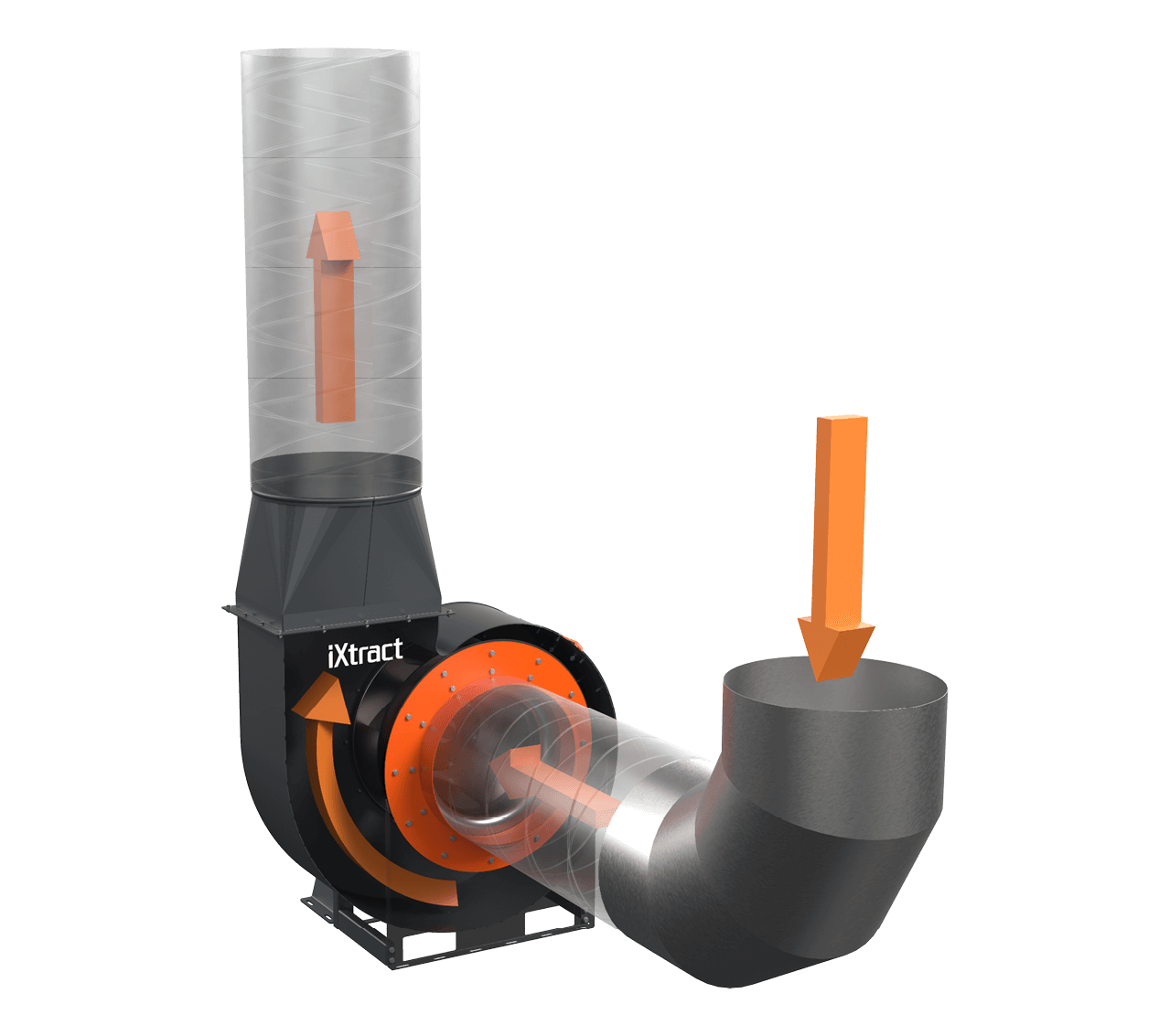 F-Series Centrifugal Fans | iXtract