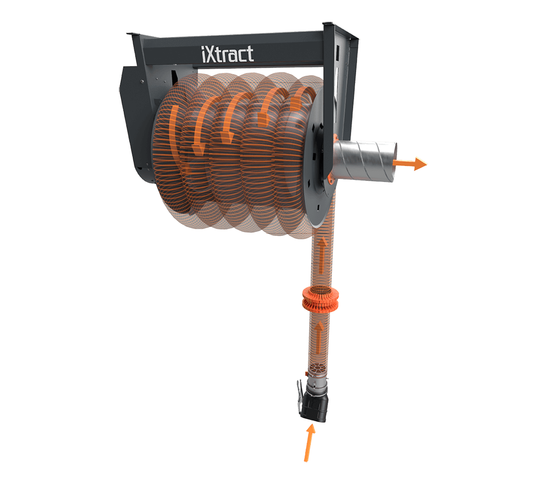 Motorised Hose Reel Kit | iXtract
