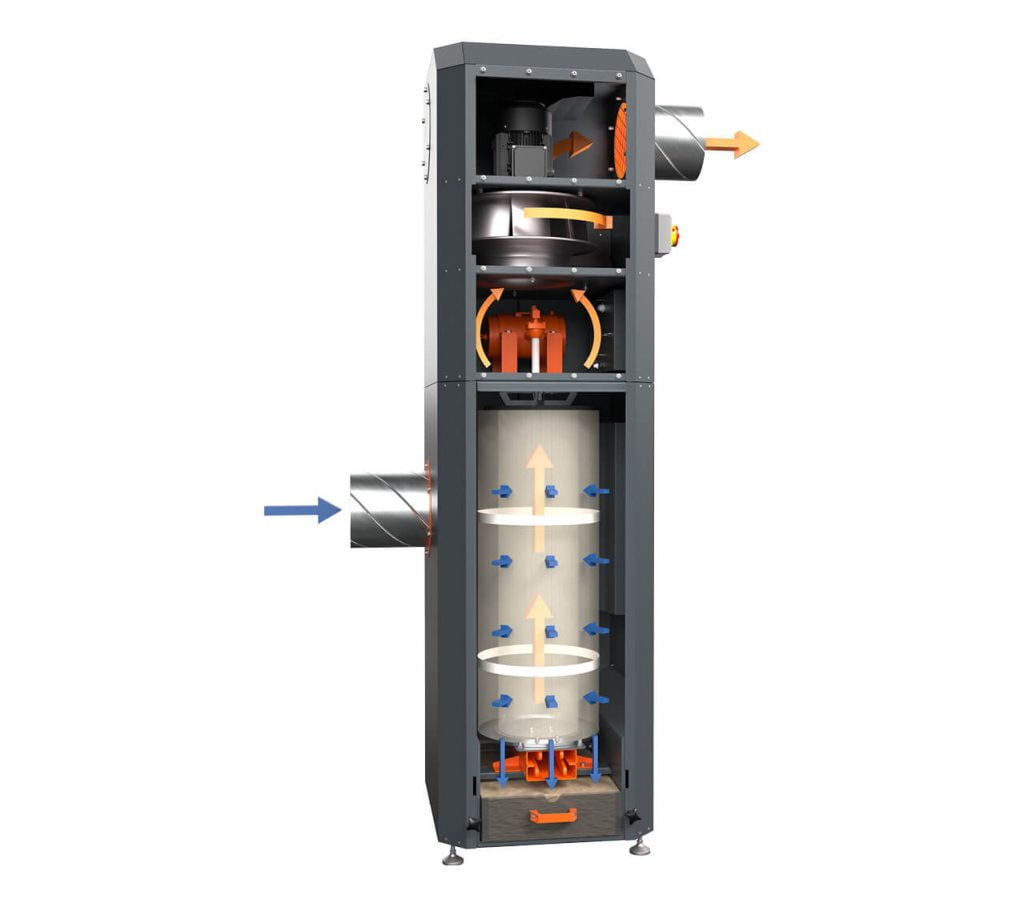 Compact Filter | iXtract