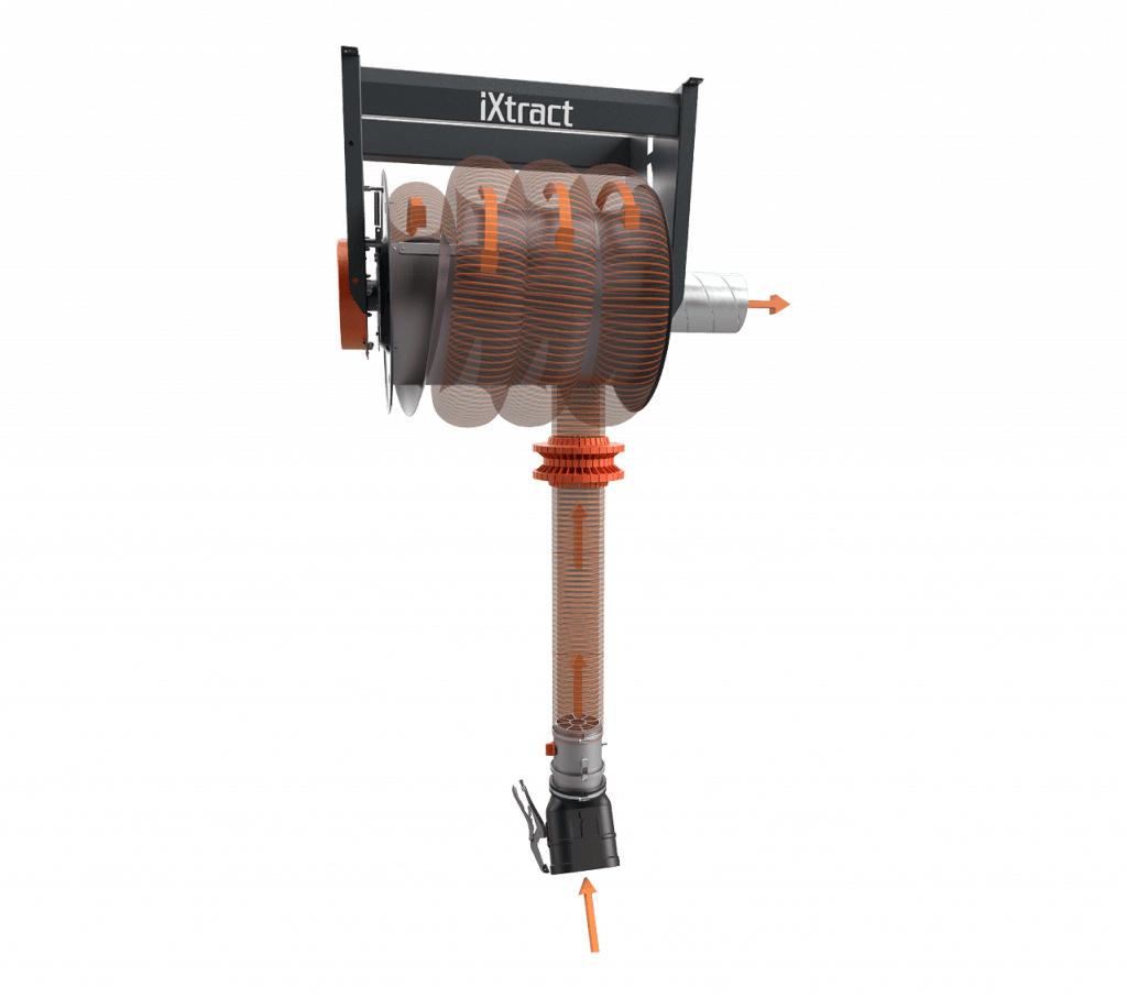 Spring Hose Reel Kit | iXtract